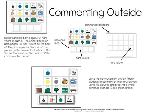 Commenting Visuals for Children who are Nonverbal | Teaching Resources