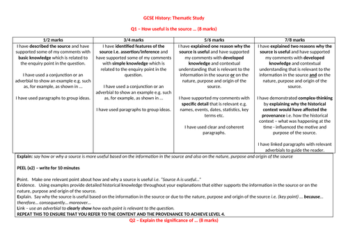 AQA GCSE History Generic Mark Scheme | Teaching Resources