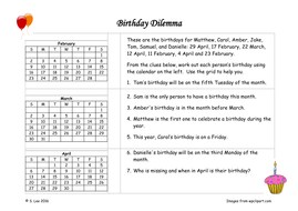 Birthday problem solving | Teaching Resources