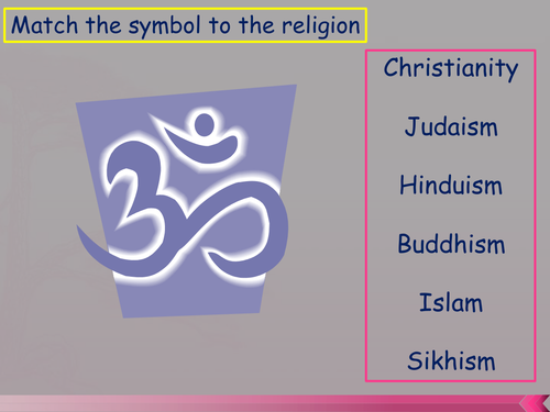 Beliefs and values | Teaching Resources