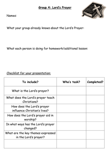 Introduction to Christianity | Teaching Resources