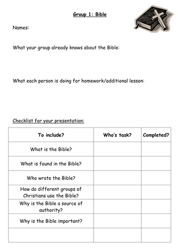 Introduction to Christianity | Teaching Resources