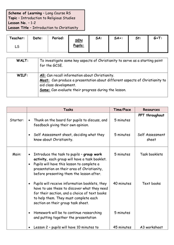 Introduction to Christianity | Teaching Resources