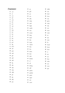 KS2 Handwriting Intervention Programme | Teaching Resources