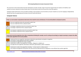 KS3 Computing National Curriculum Assessment Criteria | Teaching Resources