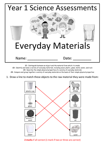 Year 1 Science Assessment: Everyday Materials | Teaching Resources