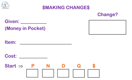Counting Bills and Coins - Making Change Activities | Teaching Resources