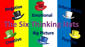 Six Thinking Hats Classroom Display Posters | Teaching Resources