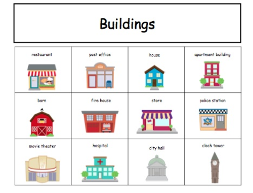 Community Vocabulary Unit {for Special Education} | Teaching Resources