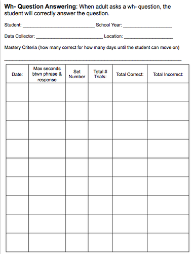 Discrete Trial Goal Sheets and Data Forms Set 3 {EDITABLE} | Teaching ...