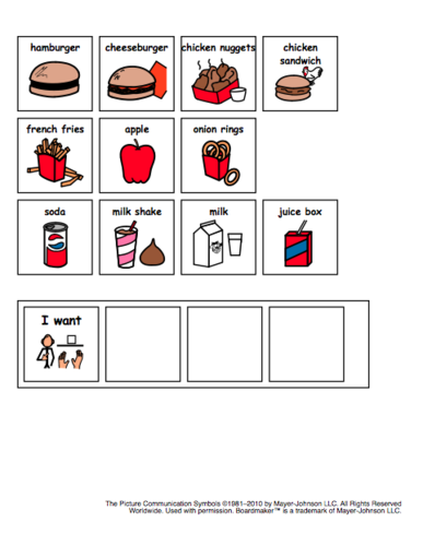 Fast Food Ordering Visual - Great for Children with Autism! | Teaching ...