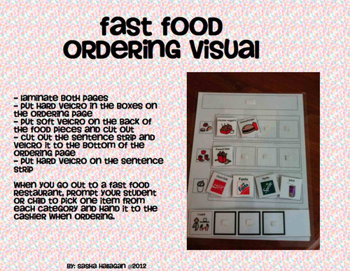 Fast Food Ordering Visual - Great for Children with Autism! | Teaching ...