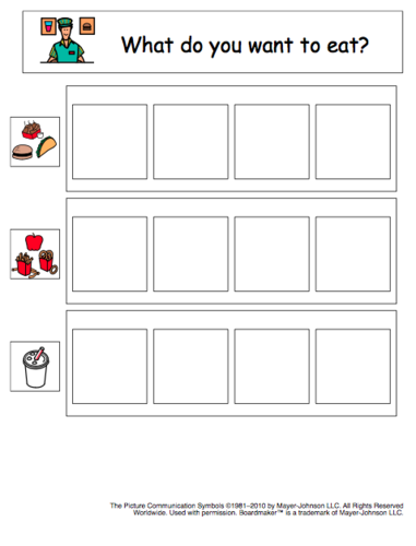 Fast Food Ordering Visual - Great for Children with Autism! | Teaching ...
