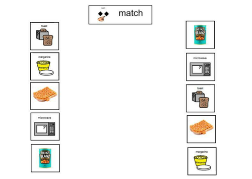 Visual Recipe to make beans on toast and supplementary resources ...