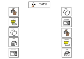 Visual Recipe to make scrambled eggs on toast and supplementary ...