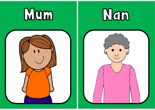 HARRY & THE DINOSAURS AT THE MUSEUM STORY -EYFS KS1 ENGLISH SCIENCE ...