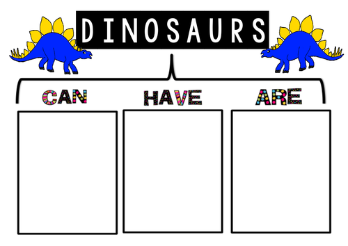 HARRY & THE DINOSAURS AT THE MUSEUM STORY -EYFS KS1 ENGLISH SCIENCE ...