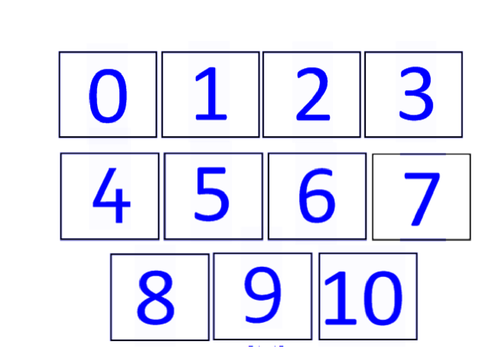 Teaching about Numbers: 0 -10 with Pokemon to count! | Teaching Resources