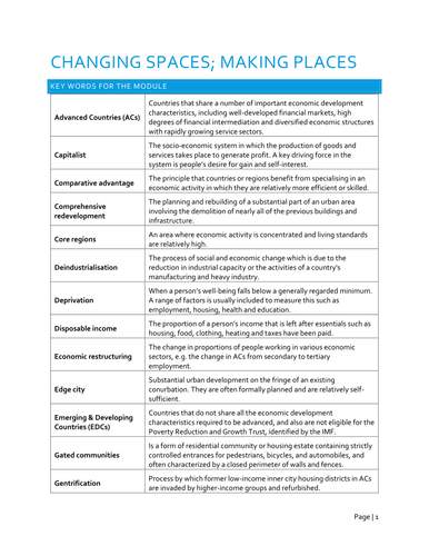 OCR A Level - Changing Spaces; Making Places - Lesson 1 - Place ...