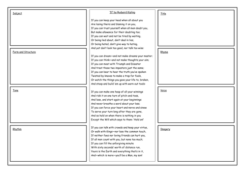 Poetry Revision Resources | Teaching Resources