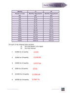 Handling Data Workbook - Worksheet Booklet - Functional Skills Level 1 ...