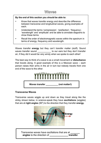 Waves and The Electromagnetic Spectrum Workbook (Light, Sound ...