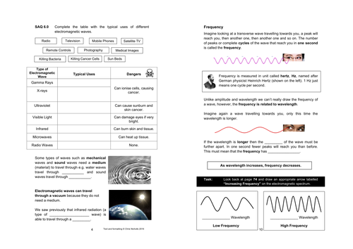 Waves and The Electromagnetic Spectrum Workbook (Light, Sound ...