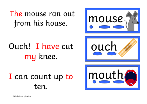 11 Sound books covering the sounds in RWI Set 2 . Decodable green words ...