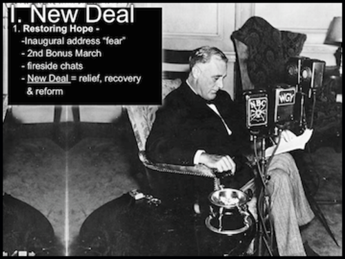 The Great Depression/New Deal Unit - PPTs w/Videos, Handouts, Tests ...