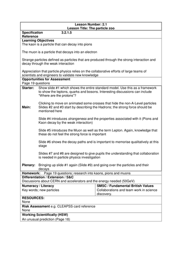 Physics A-Level Year 1 Lesson - The Particle Zoo (Powerpoint AND lesson ...