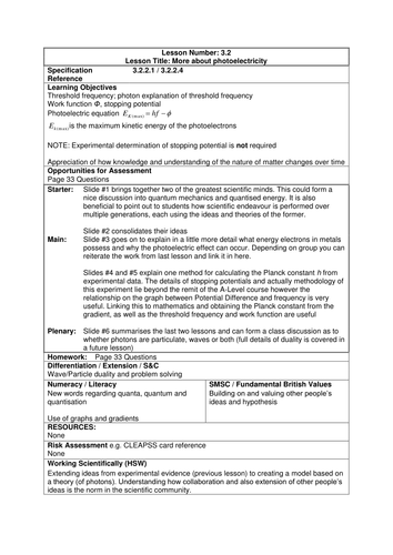 Physics A-Level Year 1 Lesson - More about Photoelectricity (Powerpoint ...
