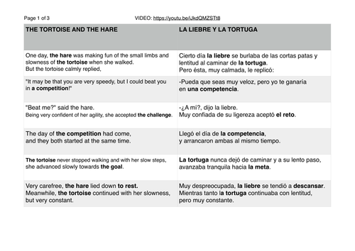 Spanish Tortoise and the Hare Authentic Text Lesson Materials by ...