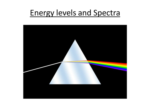 A-Level Physics - Quantum Phenomena - 6 PowerPoints and lesson plans ...