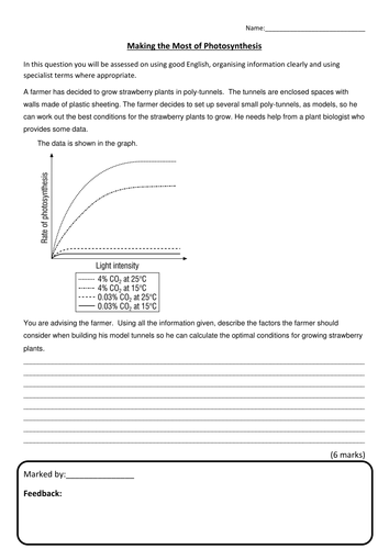 KS4 AQA Biology (Science) Limiting Factors of Photosynthesis Lesson ...