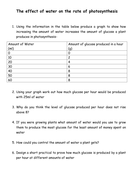 KS4 AQA Biology (Science) Limiting Factors of Photosynthesis Lesson ...