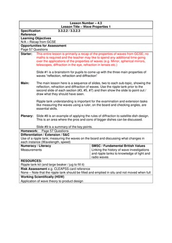 Physics A-Level Year 1 Lesson - Wave Properties 1 (PowerPoint AND ...