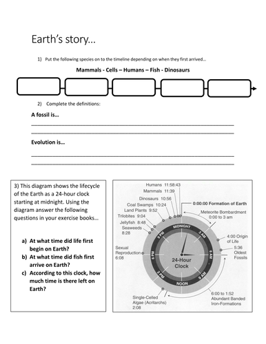 Earth's Story | Teaching Resources