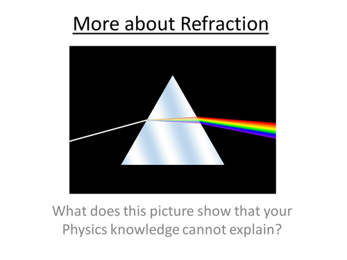 A-Level Physics - Optics - 7 PowerPoints and lesson plans | Teaching ...