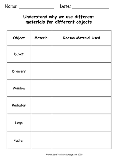 Uses of Everyday Materials Year 2 Planning and Resources | Teaching ...