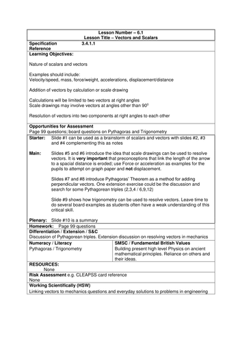 Physics A-Level Year 1 Lesson - Vectors and Scalars (PowerPoint AND ...