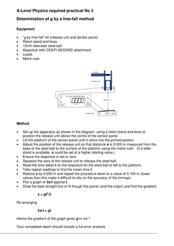 Physics A-Level Year 1 Lesson - Free Fall (PowerPoint AND lesson plan ...
