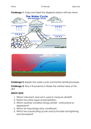 Climate, weather and water revision | Teaching Resources