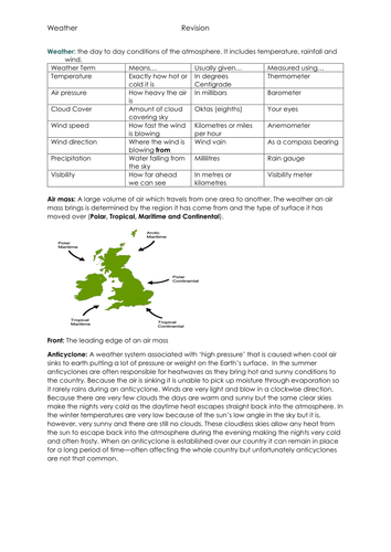 Climate, weather and water revision | Teaching Resources