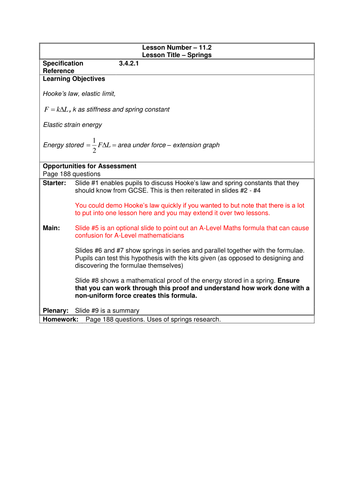 Physics A-Level Year 1 Lesson - Springs (PowerPoint AND lesson plan ...