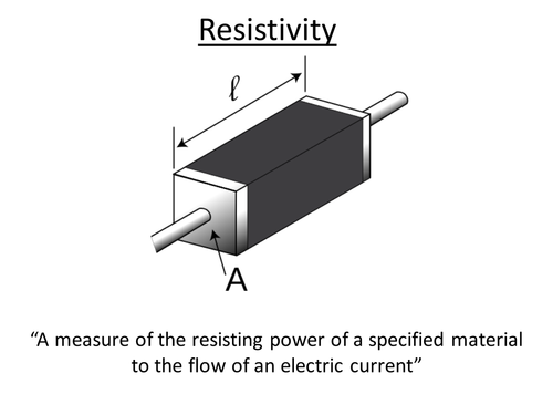 Physics A-Level Year 1 Lesson - Resistance (PowerPoint AND lesson plan ...