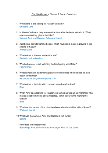 Kite Runner | Teaching Resources