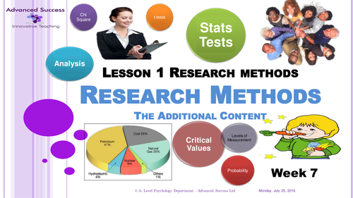 Mini Bundle - Week 7 Lesson 1 - Research Methods Workbook and ...