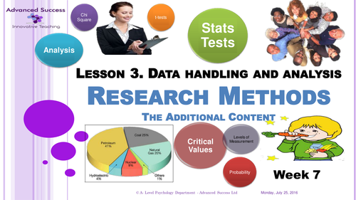 Mini Bundle - Week 7 Lesson 3 - Data Handling and Analysis | Teaching ...