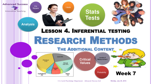 Mini Bundle - Week 7 Lesson 4 - Inferential Testing Workbook and ...