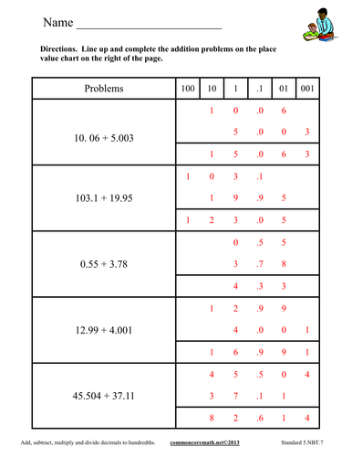 Decimals - Add, Subtract, Multiply, Divide - 5.NBT.7 | Teaching Resources